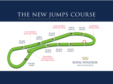 Royal Windsor Racecourse